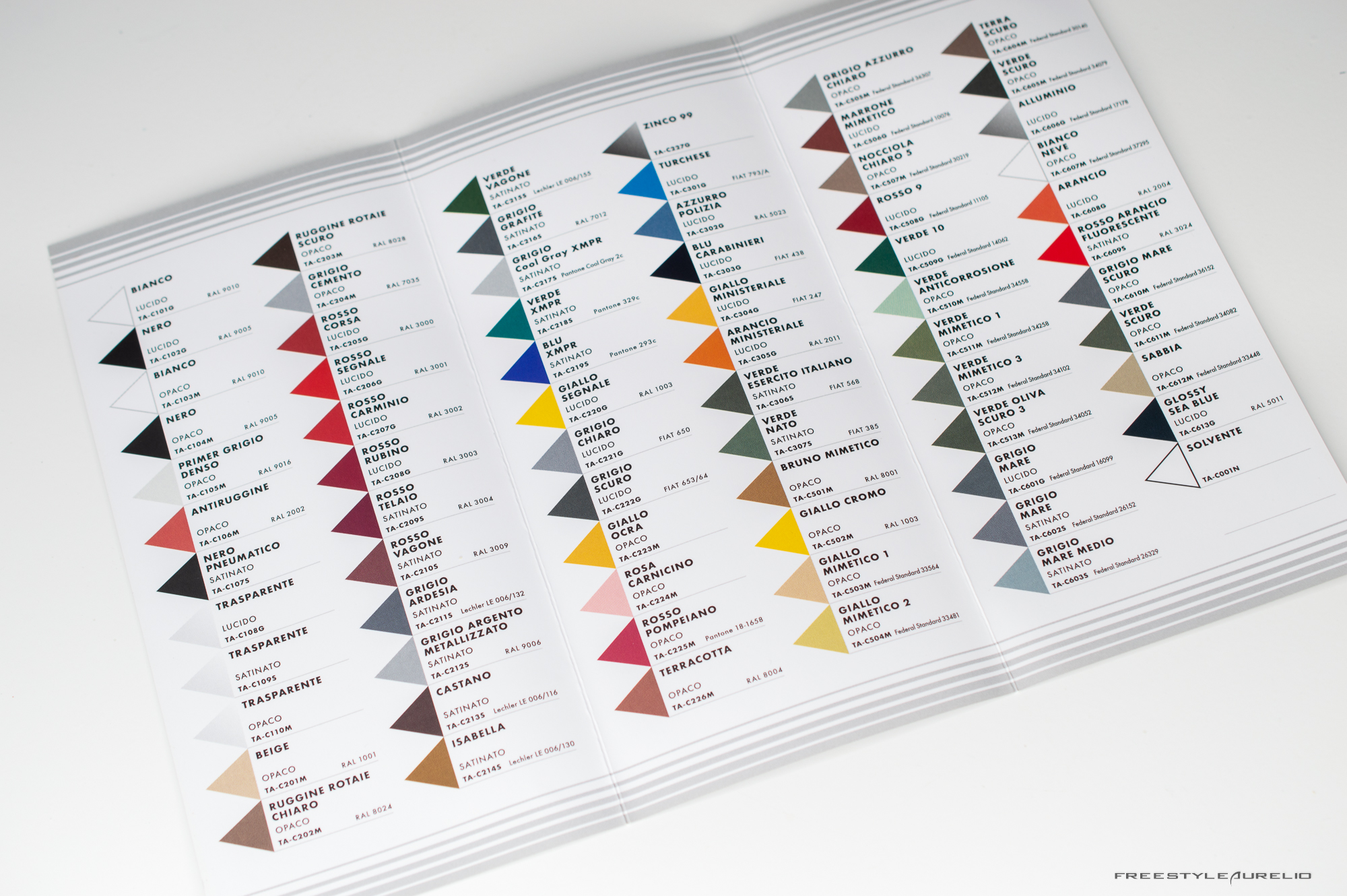 TA Models lacquer paint review - www.modelintime.com